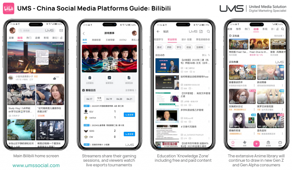 What is Bilibili? (China’s Answer to Youtube) - United Media Solution Blog