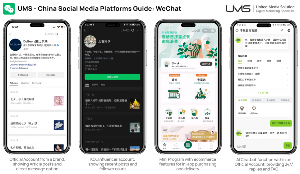 What is WeChat? China’s Super App for Messaging, Payments, and Mini ...