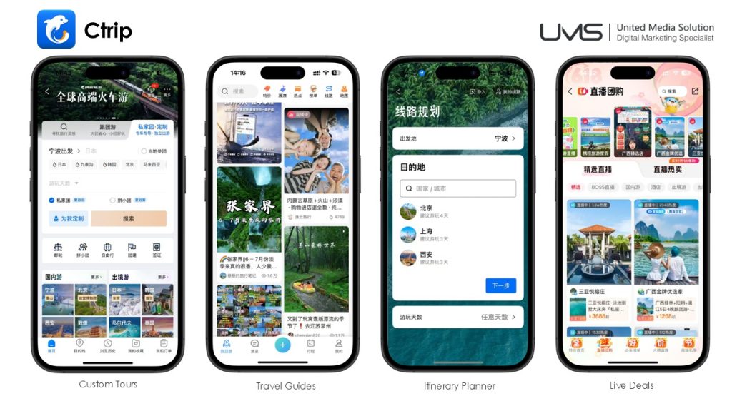 What is Ctrip: China’s Travel Super App Powering Global Tourism ...